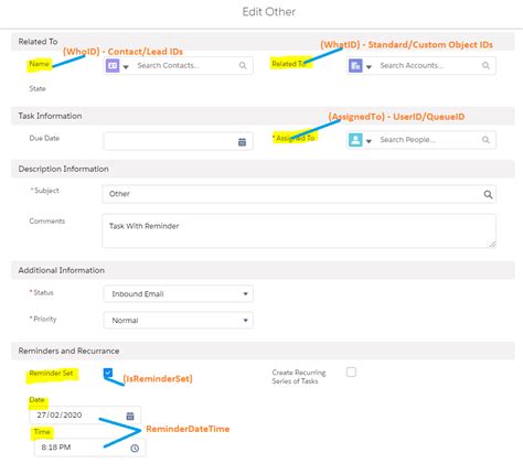 Create Salesforce Task With Reminder Using Apex Class