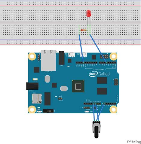 Windows for IoT で analogRead analogWrite Made in container