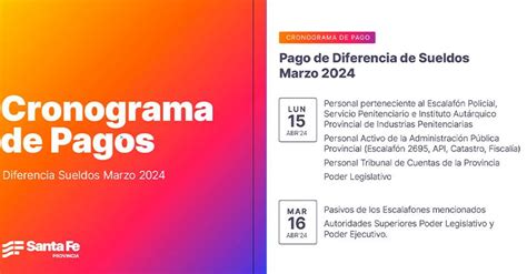 Estatales provinciales cobrarán el incremento paritario por planilla complementaria