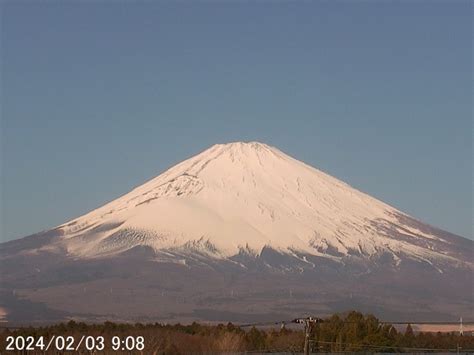 Github Hankei Km Test Gemini Few Shot Lerning Mt Fuji
