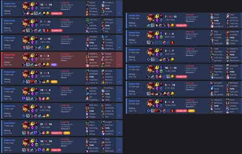 Will We Be Able To Craft Hextech Annie In Future Or Is It Gone For Ever