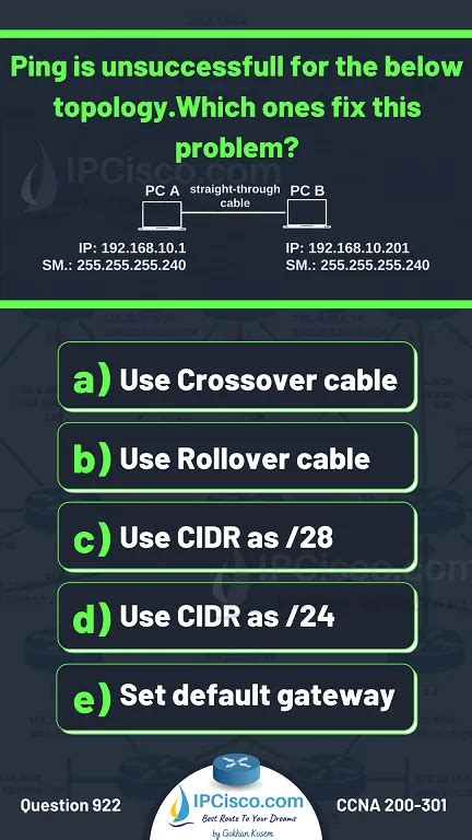 Ccna Flashcards 1000 Ccna Flashcard Questions ⋆