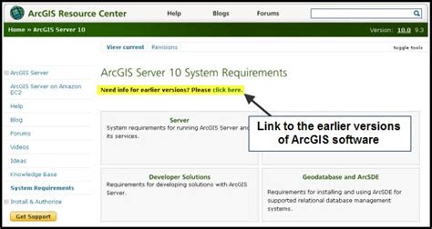 System Requirements Now Located Within Each Prod Esri Community