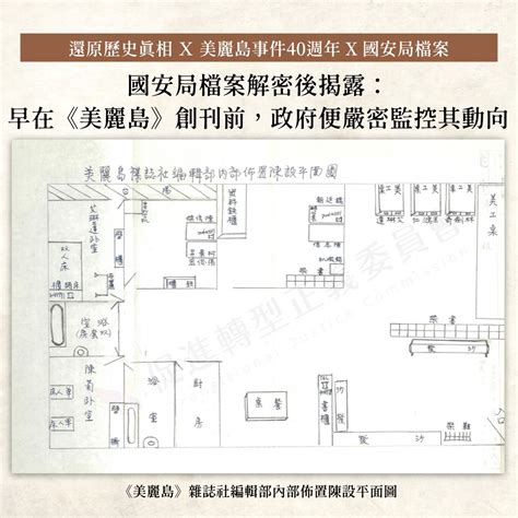 促進轉型正義委員會 美麗島40週年 國安局檔案解密 還原歷史真相