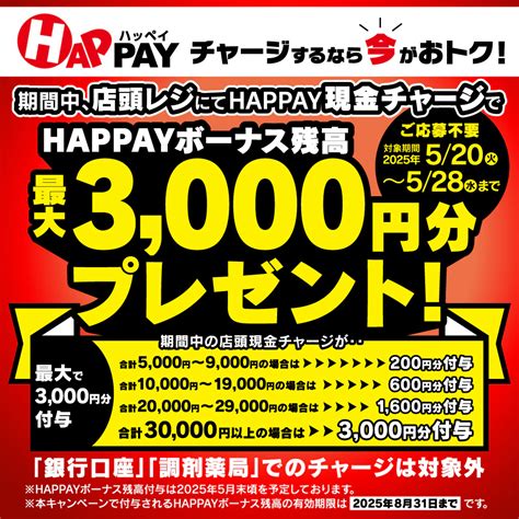 キャンペーン イベント・キャンペーン ツルハドラッグ