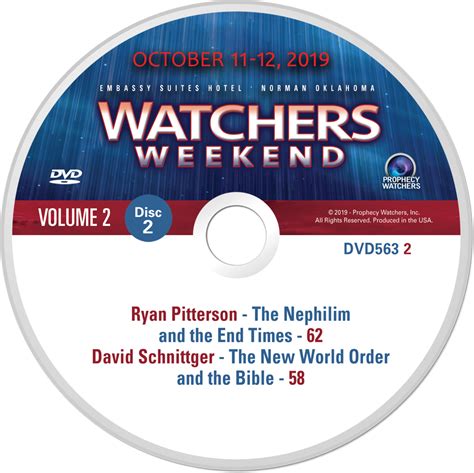 Ryan Pitterson Archives The Prophecy Watchers