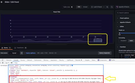 Make Grafana Text Panel React To Changes In Time Range Dashboards Grafana Labs Community Forums