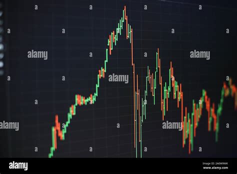 Stock Market Business Graph Chart On Digital Screen Forex Market Gold