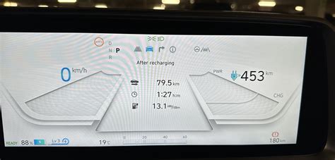 Efficiency R Ioniq6
