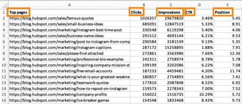 How To Make A Pivot Table In Excel