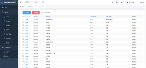计算机毕业设计pysparkdjango考研推荐系统 考研分数线预测 中公考研爬虫 混合神经网络推荐算法 考研可视化 机器学习 深度学习 大