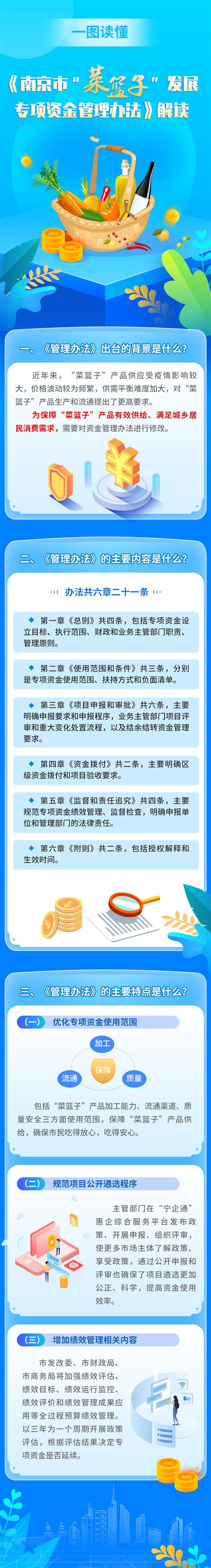 南京市人民政府