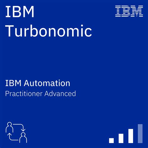 Ibm Turbonomic Practitioner Advanced Credly