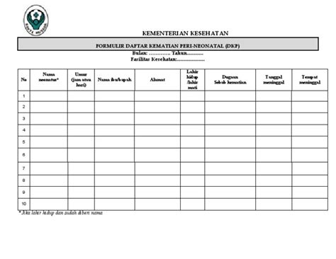 Formulir Daftar Kematian Perinatal Pdf
