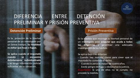 Mundo JurÍdico Diferencias Entre Detención Preliminar Y Prisión