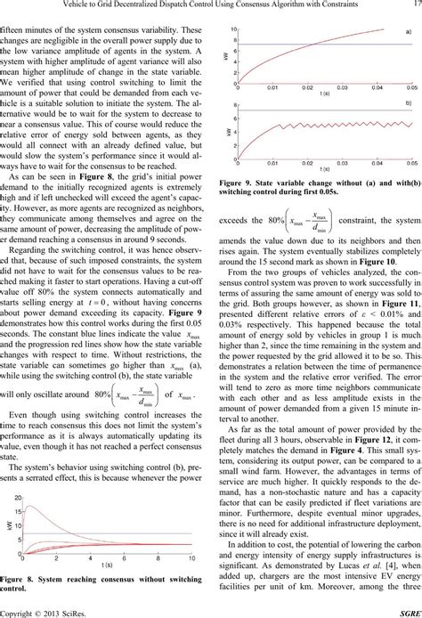Vehicle To Grid Decentralized Dispatch Control Using Consensus Algorithm With Constraints
