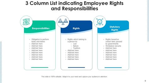 Top 10 3 Columns Powerpoint Presentation Templates In 2025