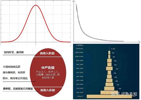 剥削到底是什么？ 知乎