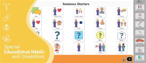 Aac Augmentative And Alternative Communication At School And At Home
