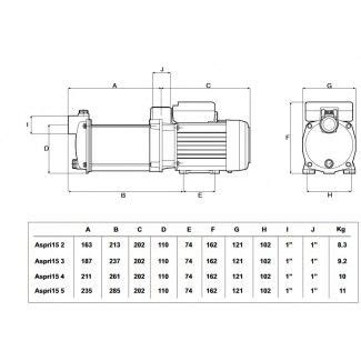 Pompa ASPRI 15 5M ESPA 230V - Hydros Pompy i Hydrofory