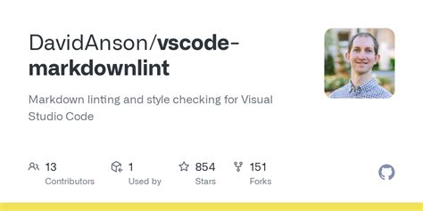 Github Davidansonvscode Markdownlint Markdown Linting And Style