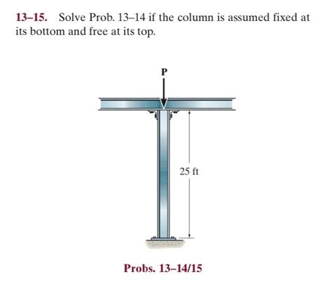 solved 13 15 solve prob 13 14 if the column is assumed