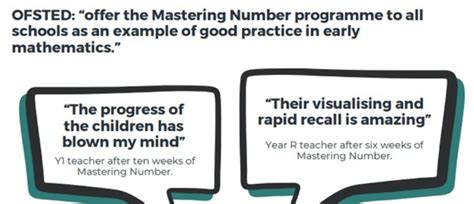 Solent Maths Hub Mastering Number Applications Open