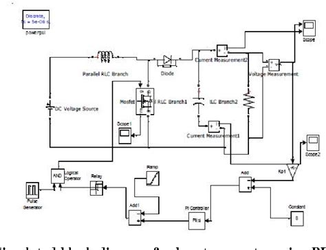 figure 7 from design of pwm based sliding mode controlof boost