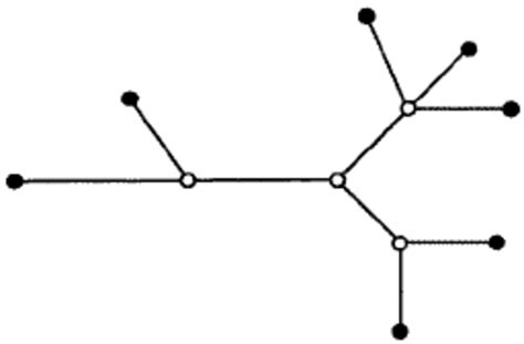 Example Of A General Tree Download Scientific Diagram