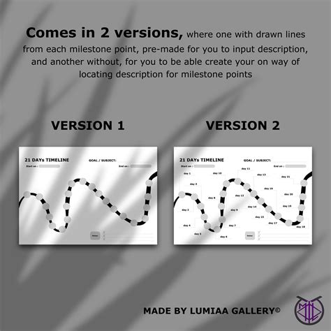 Days Visual Timeline Printable Digital Editable Budget Etsy