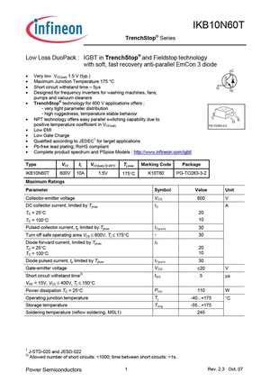 10N60 MOSFET. Datasheet. Equivalente. Reemplazo. Hoja de ...