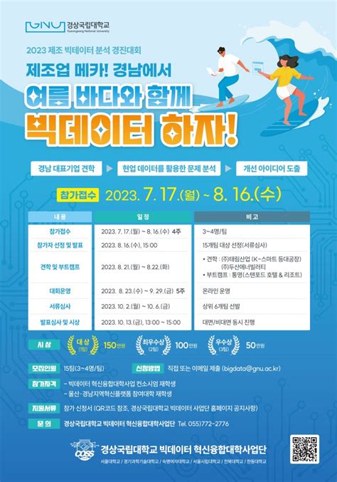 2023 제조 빅데이터 분석 경진대회 참가신청 ~816수 빅데이터 혁신융합대학