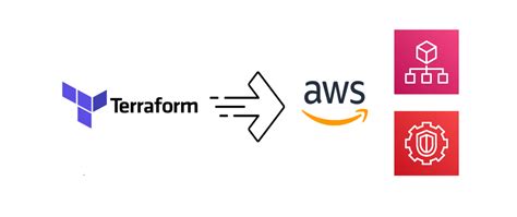 How Epilot Builds A Powerful Webhook Feature With Aws Dev Community