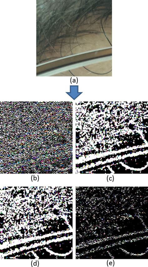 17 Denoising Process A Original Image B Original Wavelet