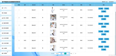 附源码 Javassm计算机毕业设计基于网络的社区健康服务管理系统c8w79源码程序数据库部署 Csdn博客