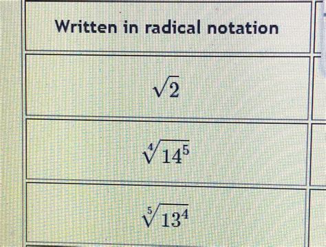 Solved Written In Radical Notation2214541345