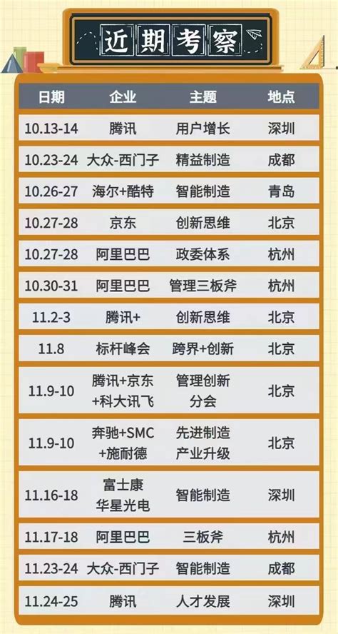 博世—数据驱动的汽车零部件智造之路 知乎