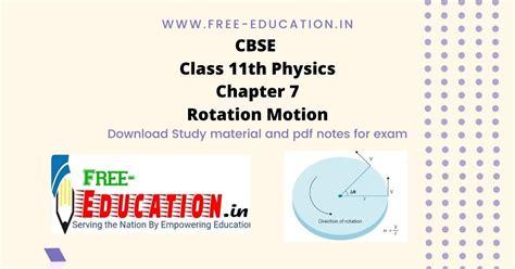 Class 11 Physics Rotational Motion Notes And NCERT Solution Wisdom