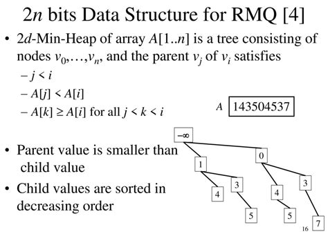 Succinct Data Structures Ppt Download