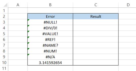 error type function formula example finding errors in excel wall