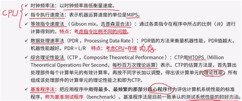 软考高级系统架构设计师 五 系统性能评价 csdn 软考 系统性能评价 csdn博客