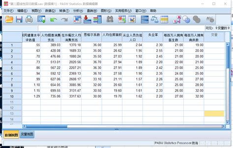 「 数学模型 」“使用spss软件线性回归分析”实例线性回归用什么软件 Csdn博客