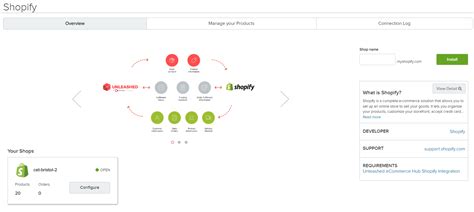 Shopify Integration Setup Unleashed Support