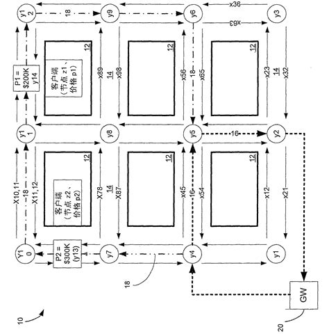 Network Optimization Eureka Patsnap