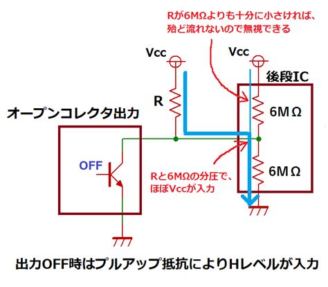 【初級者向】プルアップ、プルダウンの効果と抵抗値の決め方 アナデジ太郎の回路設計