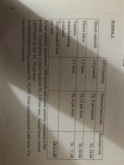 Solved I Material Price Variance Ii Material Quantity Chegg Com