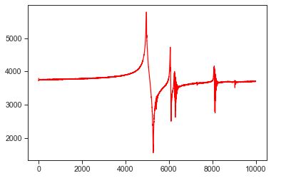 Teensy 3 6 To Python Serial Communication Optimization Teensy Forum