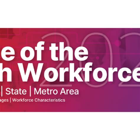 Comptia State Of The Tech Workforce Report 2024