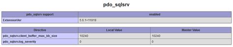 cara membuat koneksi php 7 ke sql server