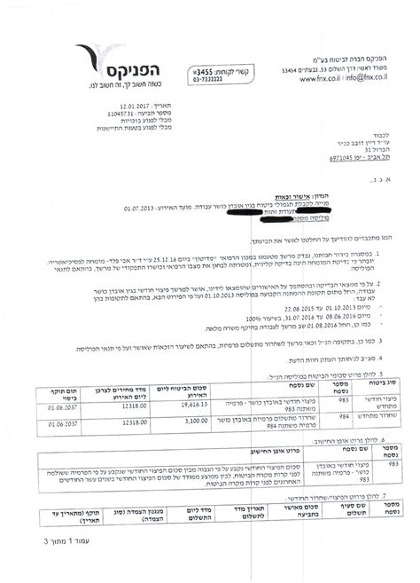אישור תשלום קצבת אובדן כושר עבודה בסך של 19 400 ש”ח לחודש ותשלום